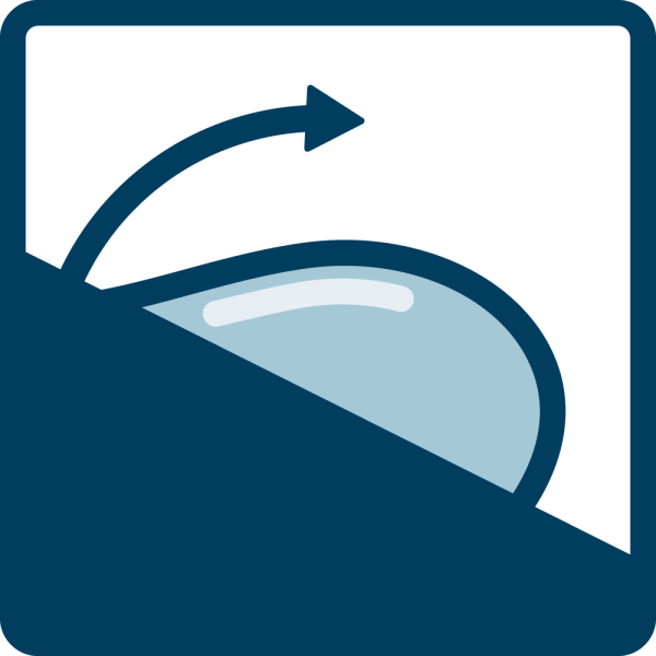 kruss-scientific - Femto-Scientific